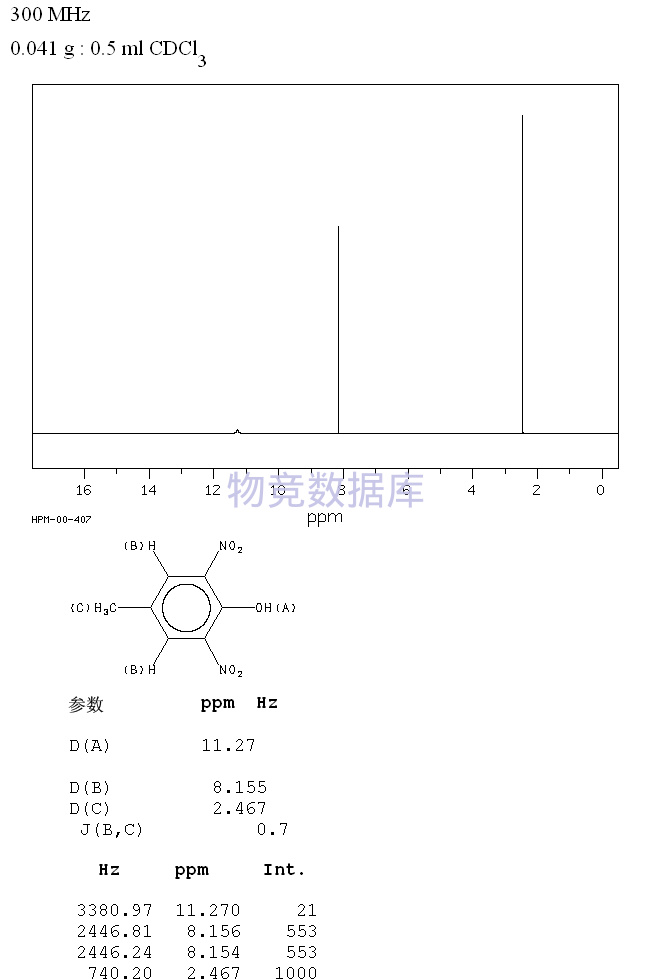 26 二硝基对甲酚26 Dinitro P Cresol609 93 8参数,分子结构式,图谱信息 物竞化学品数据库 专业、全面