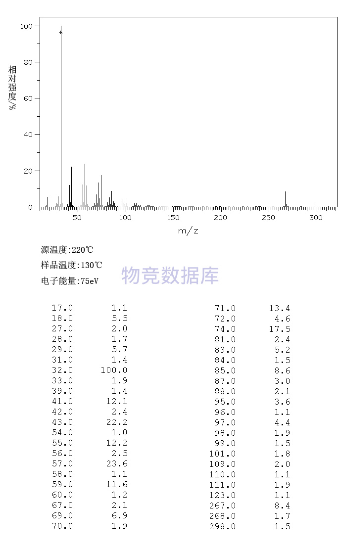 硬脂酰肼stearic Acid Hydrazide4130 54 5参数,分子结构式,图谱信息 物竞化学品数据库 专业、全面的化学