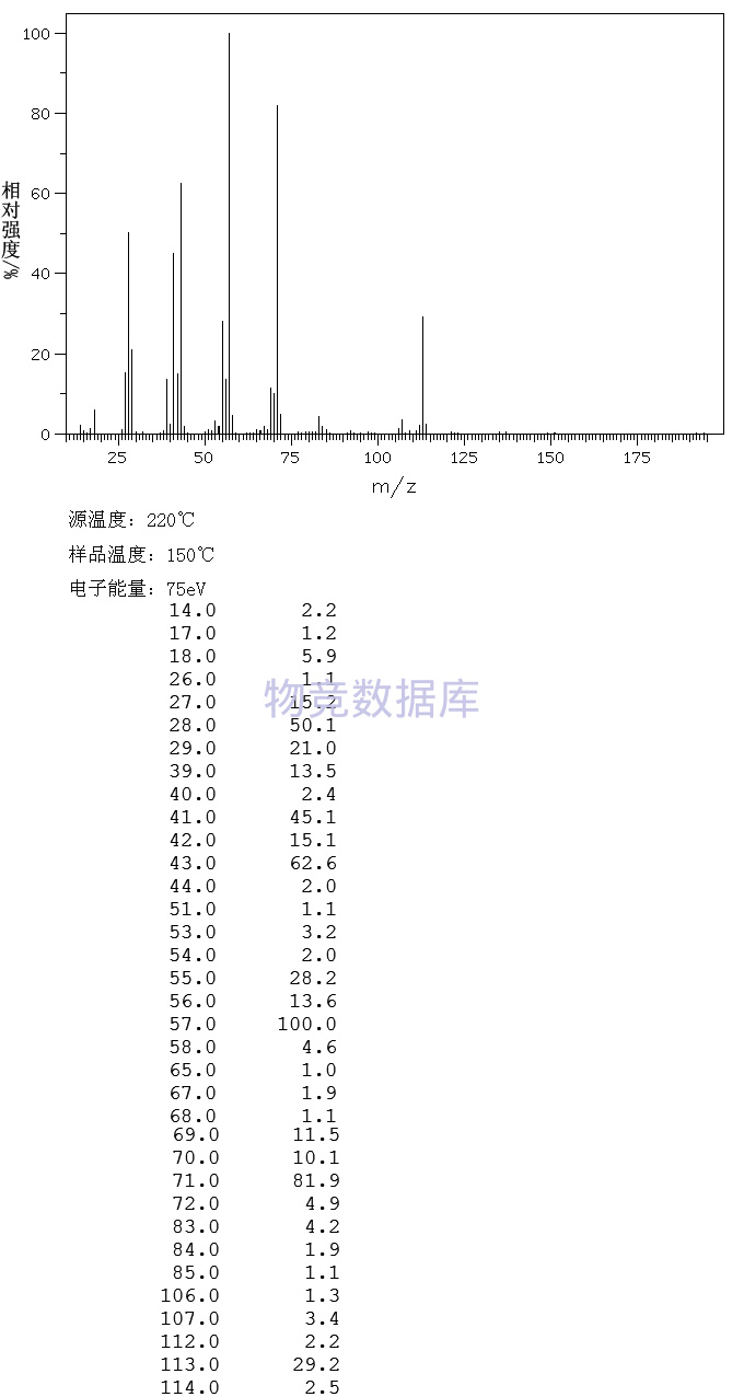 2 溴辛烷2 Bromooctane557 35 7参数,分子结构式,图谱信息 物竞化学品数据库 专业、全面的化学品基础数据库