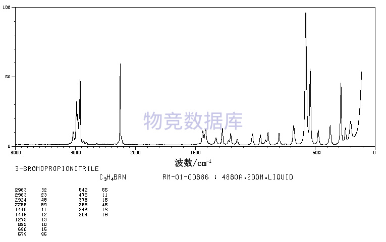 3 溴丙腈3 Bromopropionitrile2417 90 5参数,分子结构式,图谱信息 物竞化学品数据库 专业、全面的化学品