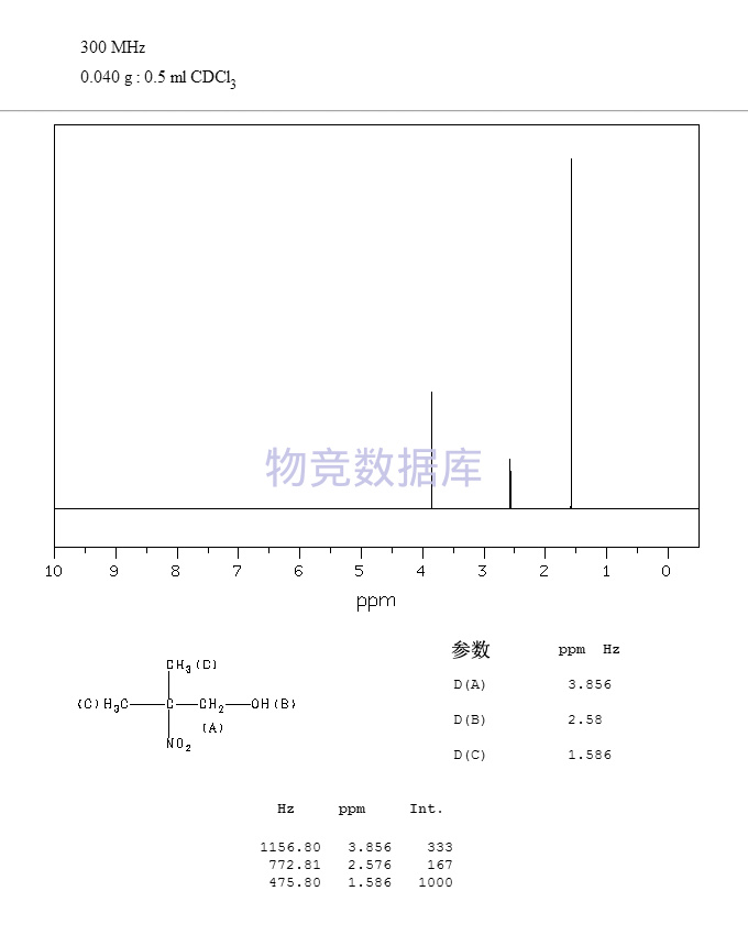 2 甲基 2 硝基 1 丙醇2 Methyl 2 Nitropropan 1 Ol76 39 1参数,分子结构式,图谱信息 物竞化学
