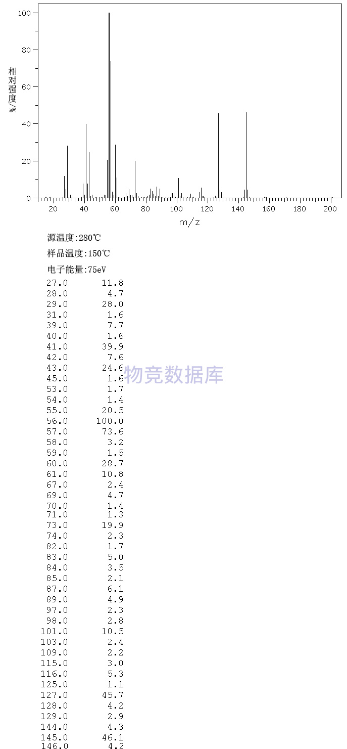 辛酸正丁酯butyl N Octanoate589 75 3参数,分子结构式,图谱信息 物竞化学品数据库 专业、全面的化学品基础数据库