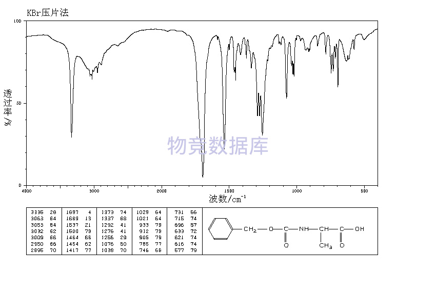 N 苄氧羰基 D 丙氨酸z D Ala Oh26607 51 2参数,分子结构式,图谱信息 物竞化学品数据库 专业、全面的化学品基础数据库