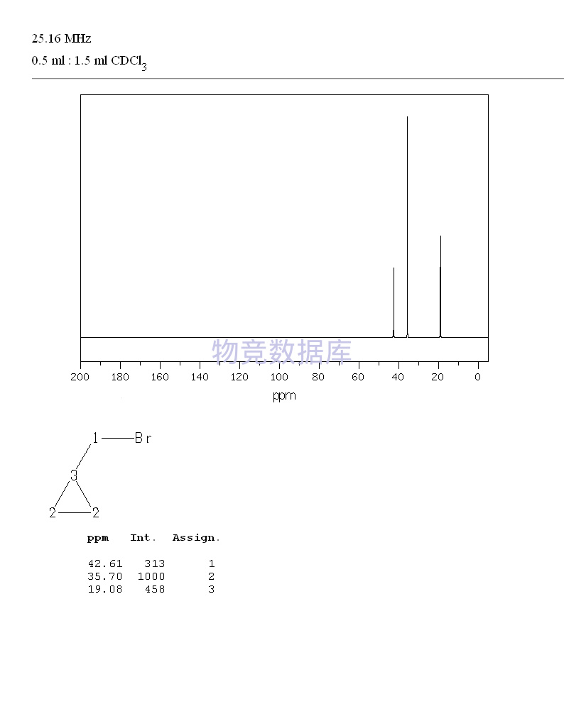 溴甲基环丙烷bromomethylcyclopropane7051 34 5参数,分子结构式,图谱信息 物竞化学品数据库