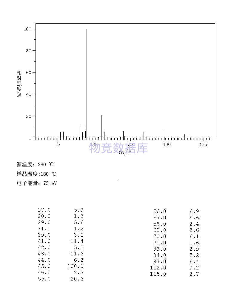 S 2 辛醇s 2 Octanol6169 06 8参数,分子结构式,图谱信息 物竞化学品数据库 专业、全面的化学品基础数据库