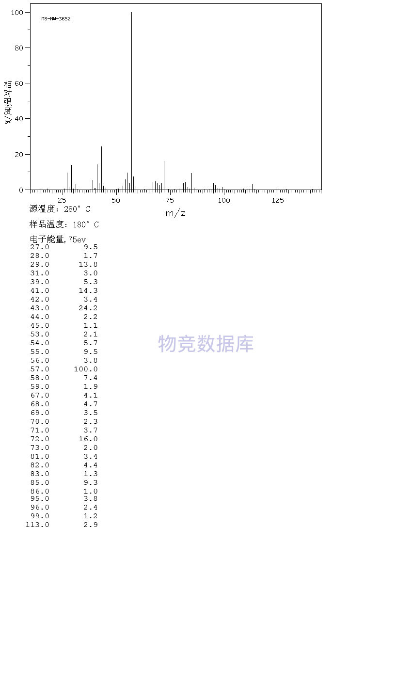 1 壬烯 3 醇1 Nonen 3 Ol21964 44 3参数,分子结构式,图谱信息 物竞化学品数据库 专业、全面的化学品基础数据库