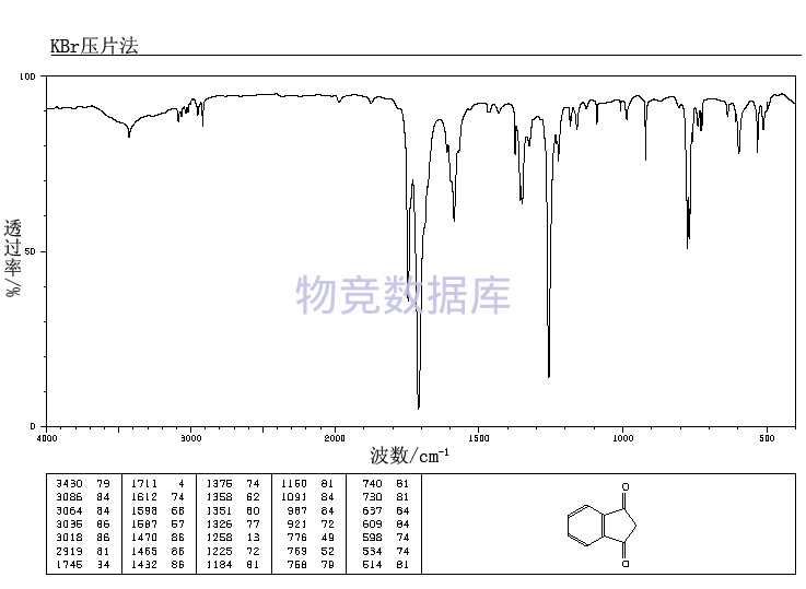 13 茚满二酮13 Indandione606 23 5参数,分子结构式,图谱信息 物竞化学品数据库 专业、全面的化学品基础数据库