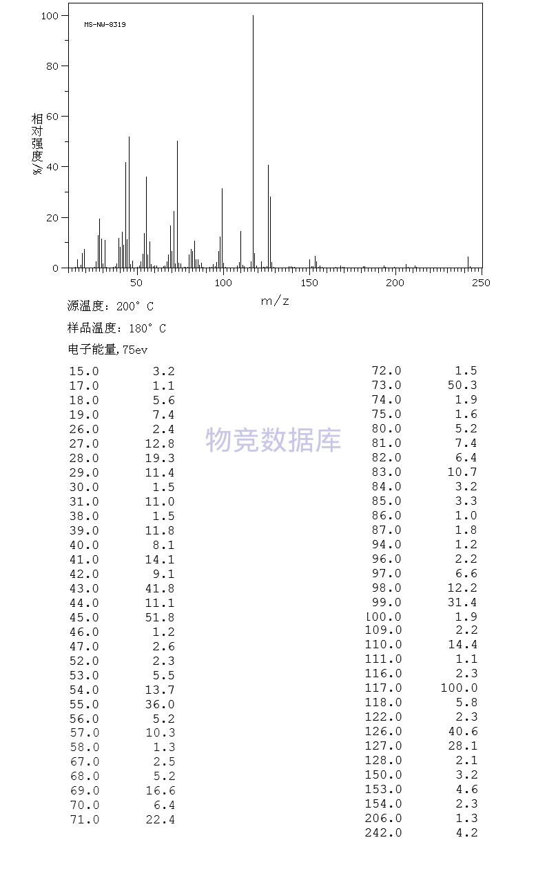 胸苷thymidine50 89 5参数,分子结构式,图谱信息 物竞化学品数据库 专业、全面的化学品基础数据库