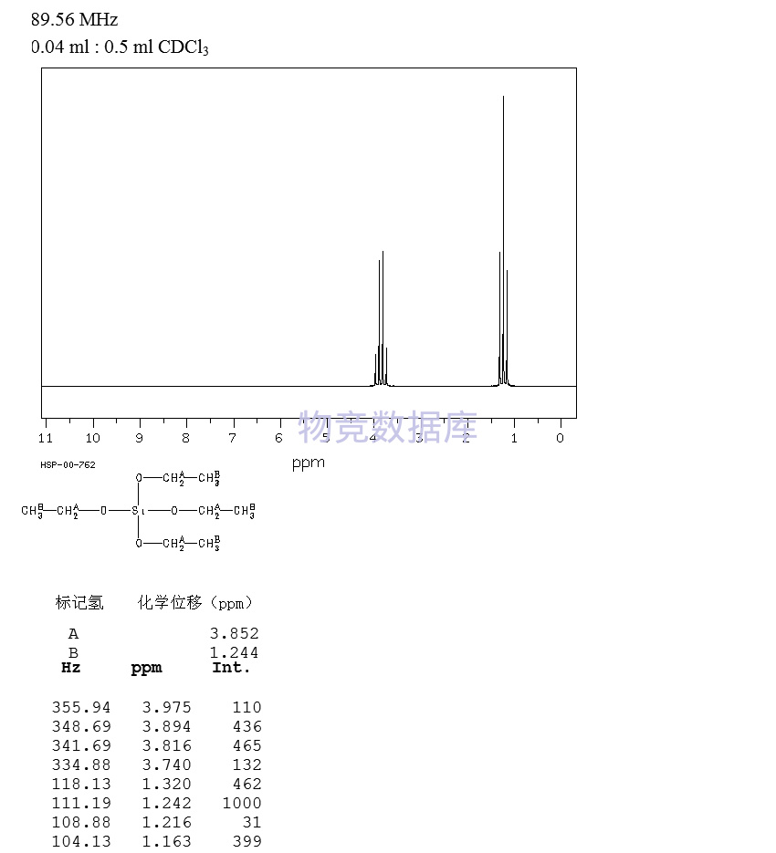 正硅酸乙酯tetraethyl Orthosilicate78 10 4参数,分子结构式,图谱信息 物竞化学品数据库 专业、全面的