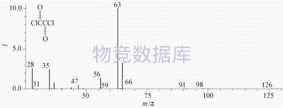 草酰氯oxalyl Dichloride79 37 8参数,分子结构式,图谱信息 物竞化学品数据库 专业、全面的化学品基础数据库