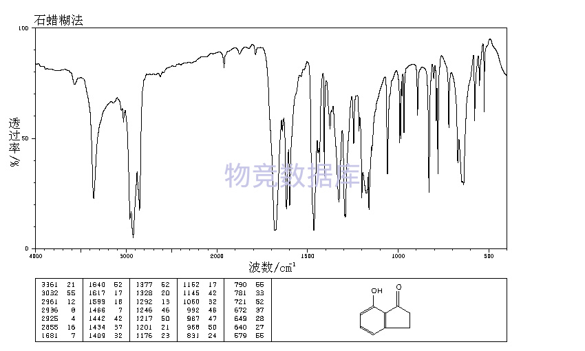 7 羟基 23 二氢 1 茚酮7 Hydroxy 1 Indanone6968 35 0参数,分子结构式,图谱信息 物竞化学品数据