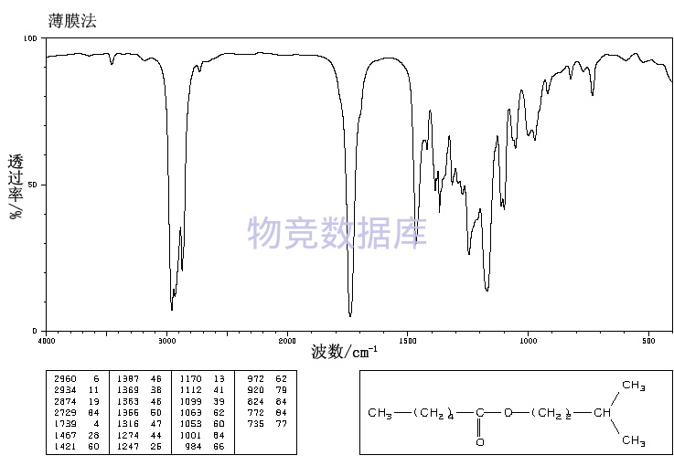 己酸异戊酯isopentyl Hexanoate2198 61 0参数,分子结构式,图谱信息 物竞化学品数据库 专业、全面的化学品基础数据库