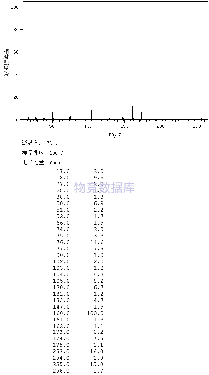 N 2 溴乙基邻苯二甲酰亚胺n 2 Bromoethylphthalimide574 98 1参数,分子结构式,图谱信息 物