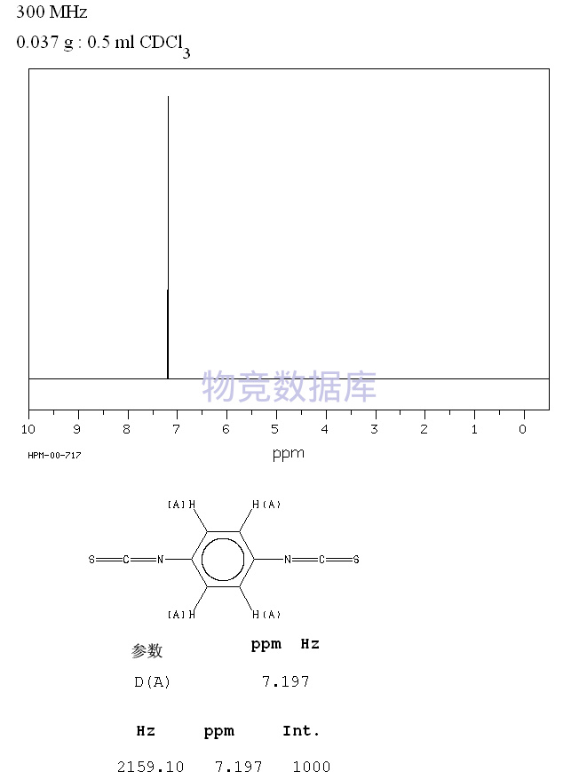 14 亚苯基二异硫代氰酸酯14 Phenylene Diisothiocyanate4044 65 9参数,分子结构式,图谱信息