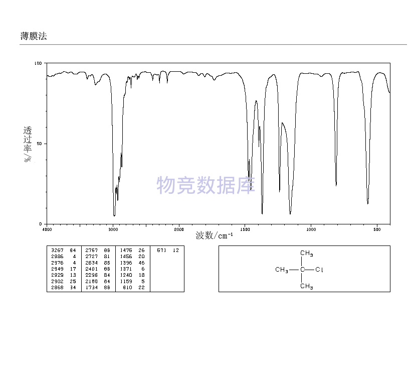 2 氯 2 甲基丙烷2 Chloro 2 Methylpropane507 20 0参数,分子结构式,图谱信息 物竞化学品数据库