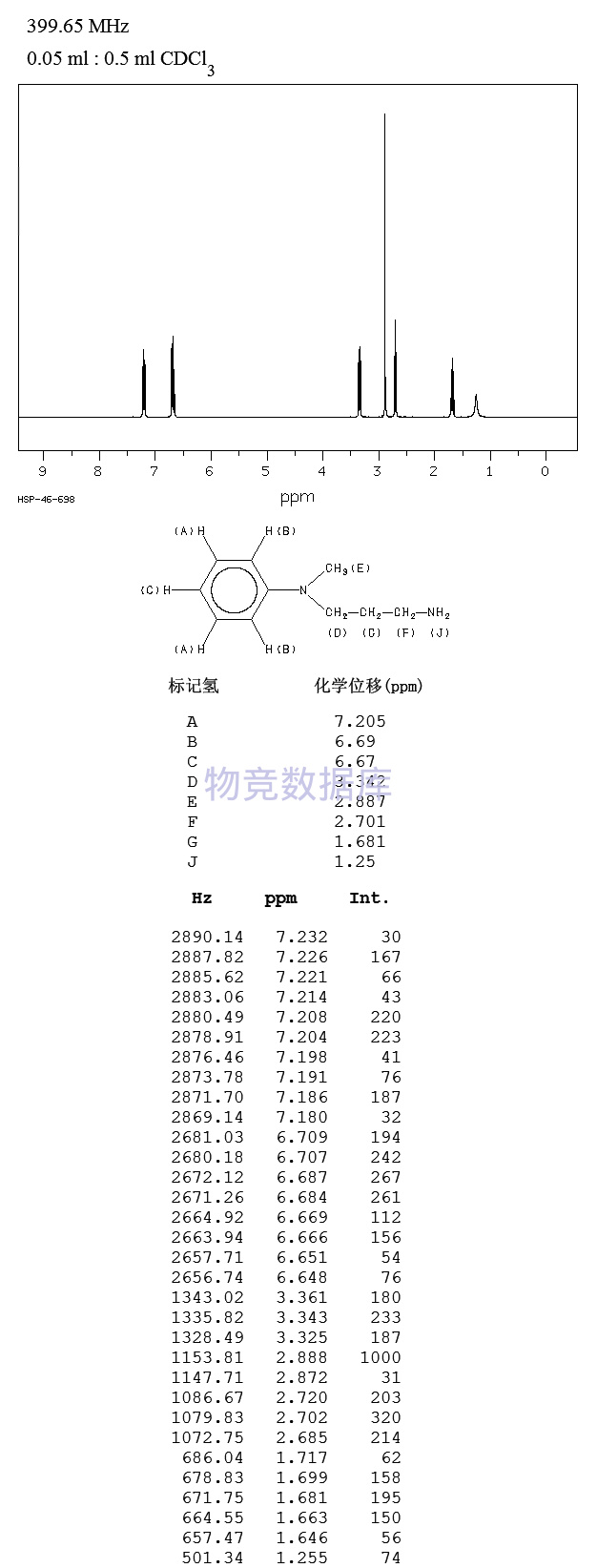 N 3 氨丙基 N 甲苯胺n 3 Aminopropyl N Methylaniline53485 07 7参数,分子结构式