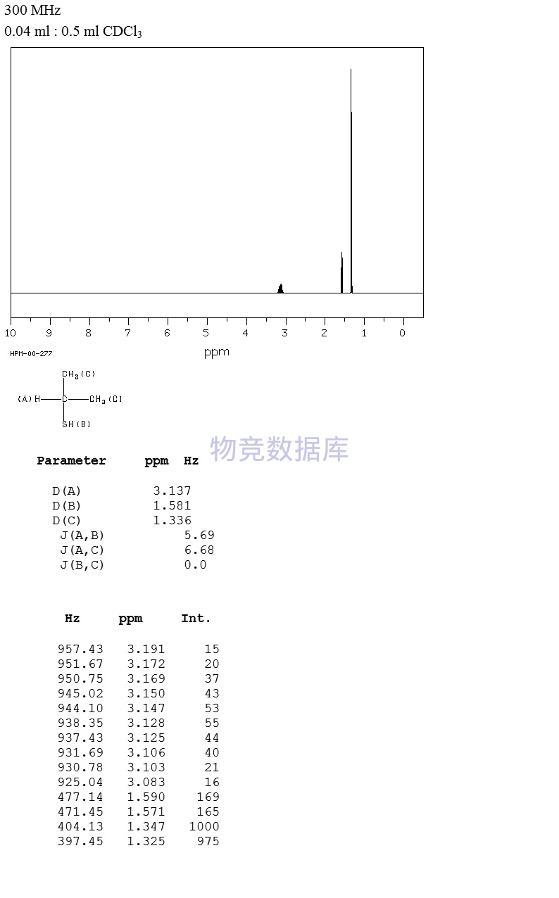 2 丙硫醇2 Propanethiol75 33 2参数,分子结构式,图谱信息 物竞化学品数据库 专业、全面的化学品基础数据库