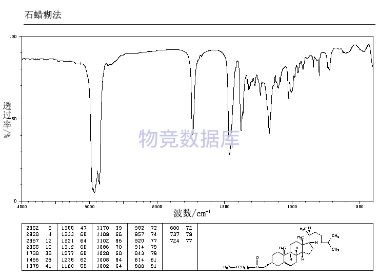 胆固醇庚酸盐cholesterol Enanthate1182 07 6参数,分子结构式,图谱信息 物竞化学品数据库 专业、全面的