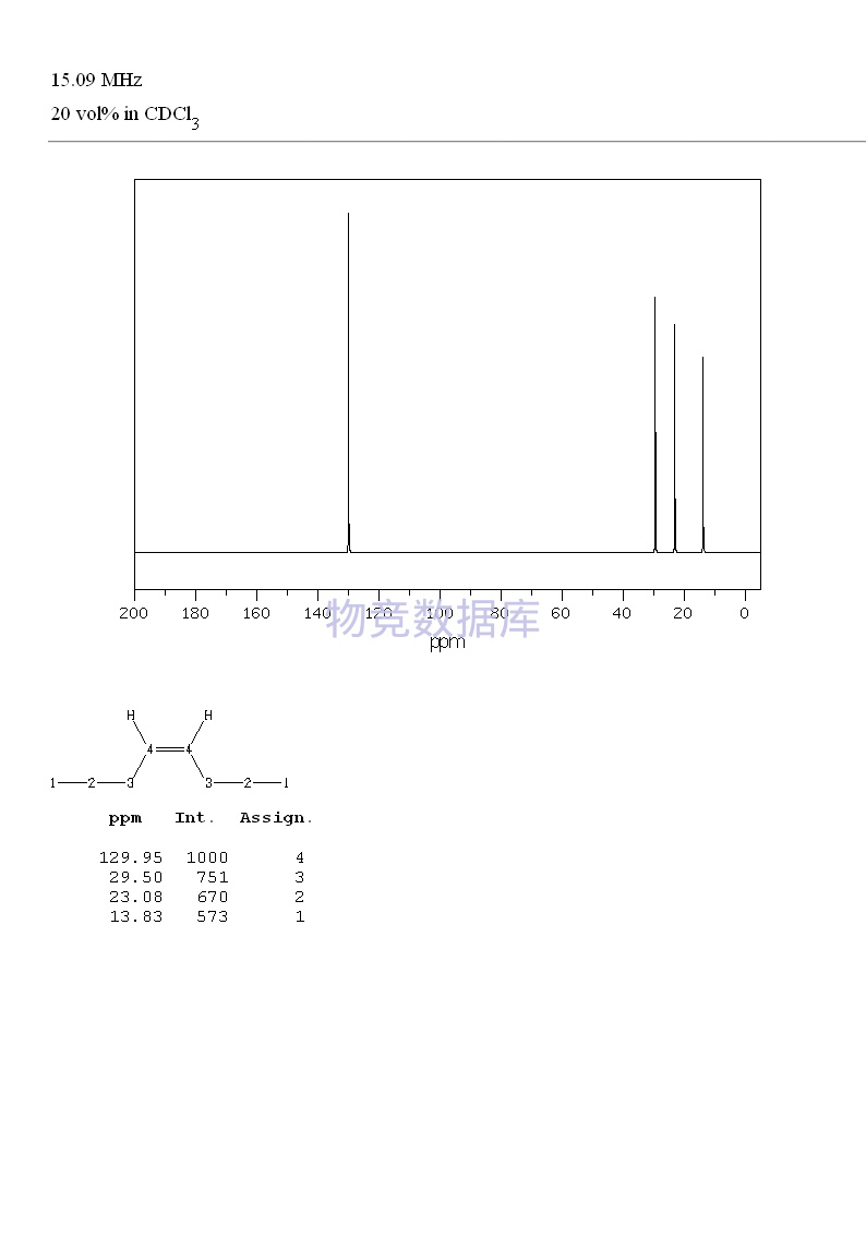 顺 4 辛烯cis 4 Octene7642 15 1参数,分子结构式,图谱信息 物竞化学品数据库 专业、全面的化学品基础数据库