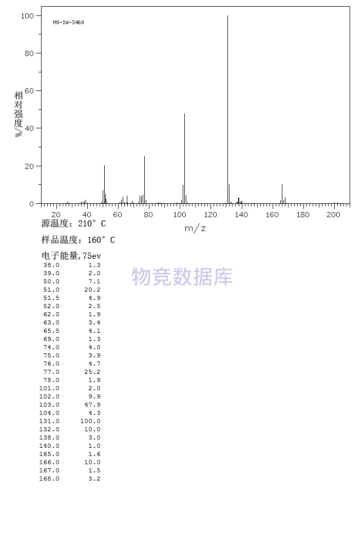 反式 肉桂酰氯trans Cinnamoyl Chloride17082 09 6参数,分子结构式,图谱信息 物竞化学品数据库 专业