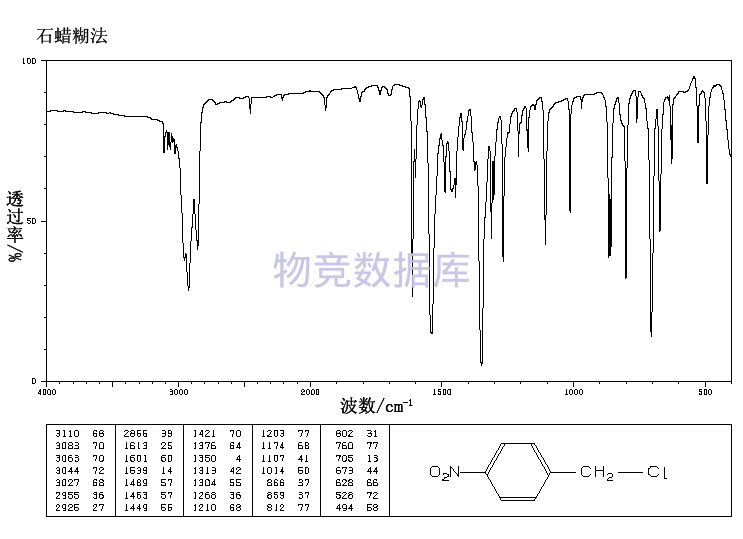 对硝基氯苄p Nitrobenzyl Chloride100 14 1参数,分子结构式,图谱信息 物竞化学品数据库 专业、全面的化学