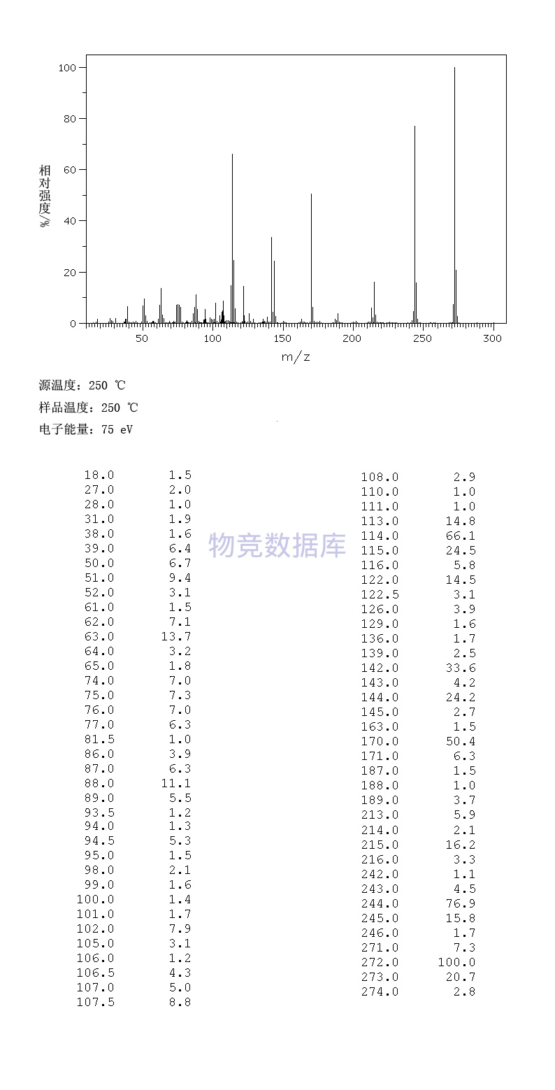 β 萘黄酮β Naphthoflavone6051 87 2参数,分子结构式,图谱信息 物竞化学品数据库 专业、全面的化学品基础数据库