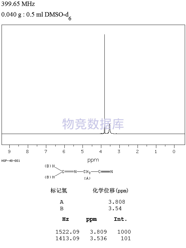 亚甲氨基乙腈methyleneaminnoacetonitrile109 82 0参数,分子结构式,图谱信息 物竞化学品数据库 专业