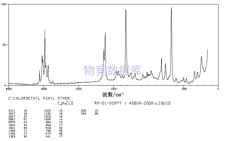 2 氯乙基乙烯基醚2 Chloroethyl Viny1 Ether110 75 8参数,分子结构式,图谱信息 物竞化学品数据库