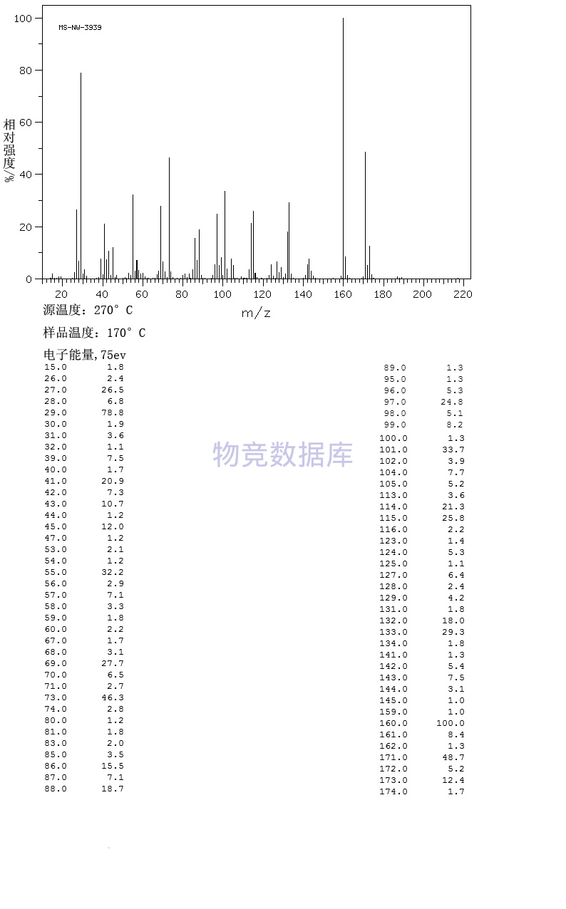 正丁基丙二酸二乙酯diethyl N Butylmalonate133 08 4参数,分子结构式,图谱信息 物竞化学品数据库 专业