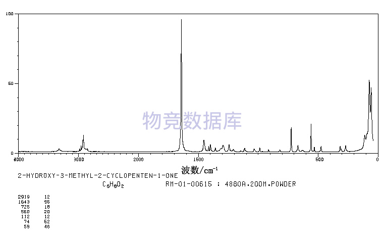 3 甲基 12 环戊二酮3 Methylcyclopentane 12 Dione765 70 8参数,分子结构式,图谱信息 物