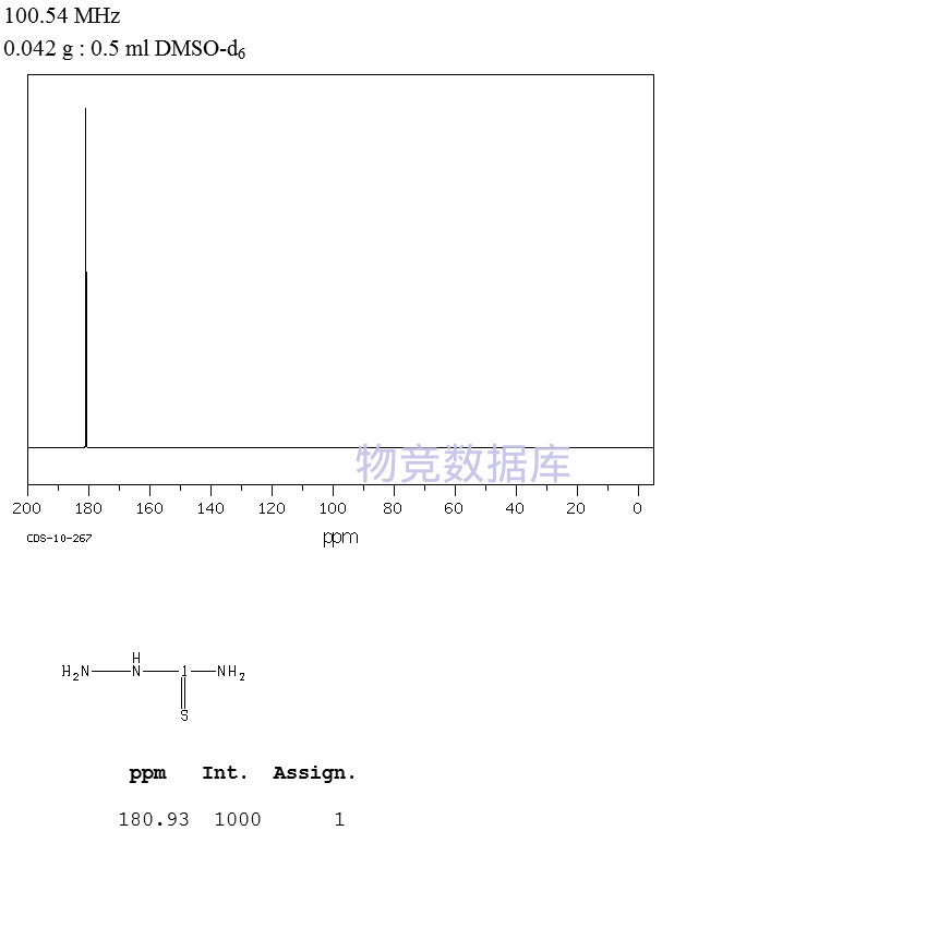 氨基硫脲thiosemicarbazide79 19 6参数,分子结构式,图谱信息 物竞化学品数据库 专业、全面的化学品基础数据库