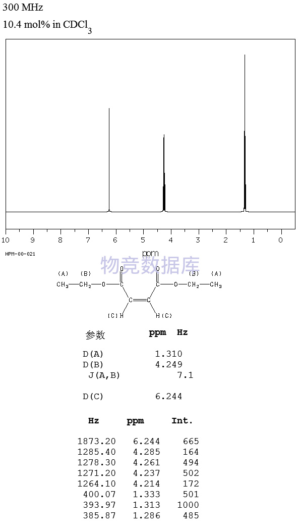马来酸二乙酯diethyl Maleate141 05 9参数,分子结构式,图谱信息 物竞化学品数据库 专业、全面的化学品基础数据库
