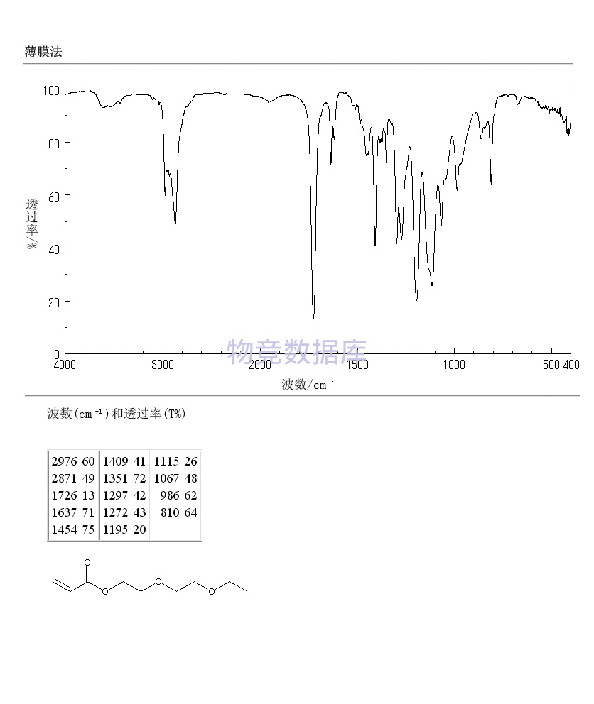 丙烯酸 2 2 乙氧基乙氧基乙酯carbitol Acrylate7328 17 8参数,分子结构式,图谱信息 物竞化学品数据库
