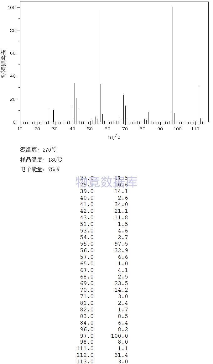 反式 13 二甲基环己烷trans 13 Dimethylcyclohexane2207 03 6参数,分子结构式,图谱信息 物
