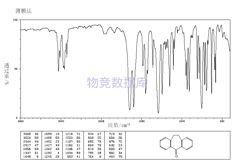 二苯并环庚烯酮dibenzosuberone1210 35 1参数,分子结构式,图谱信息 物竞化学品数据库 专业、全面的化学品基础数据库