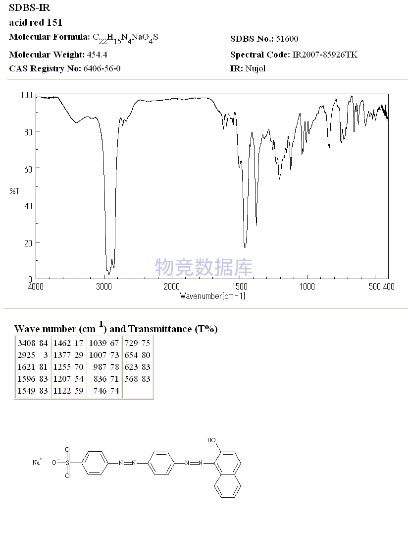 酸性红151acid Red 1516406 56 0参数,分子结构式,图谱信息 物竞化学品数据库 专业、全面的化学品基础数据库