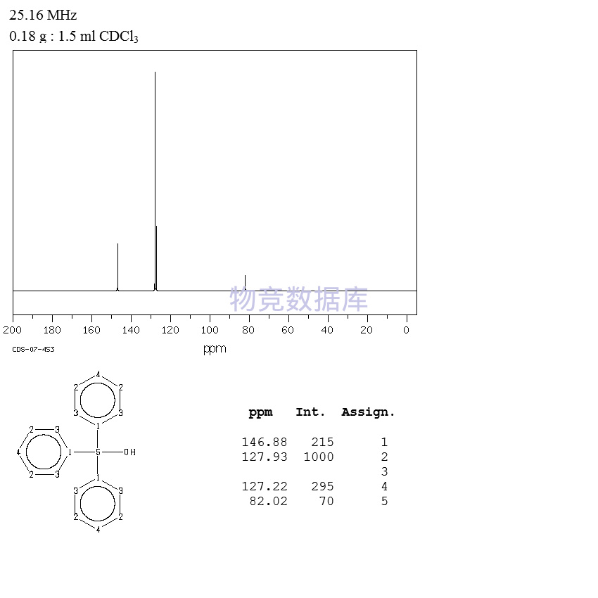 三苯甲醇triphenylmethanol76 84 6参数,分子结构式,图谱信息 物竞化学品数据库 专业、全面的化学品基础数据库