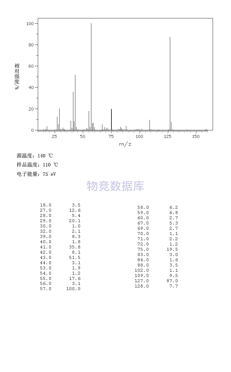 辛烷氧基羟氨酸octanohydroxamic Acid7377 03 9参数,分子结构式,图谱信息 物竞化学品数据库 专业、全面的