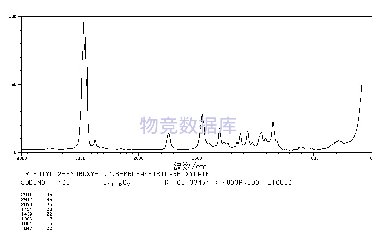 柠檬酸三丁酯tributyl Citrate77 94 1参数,分子结构式,图谱信息 物竞化学品数据库 专业、全面的化学品基础数据库