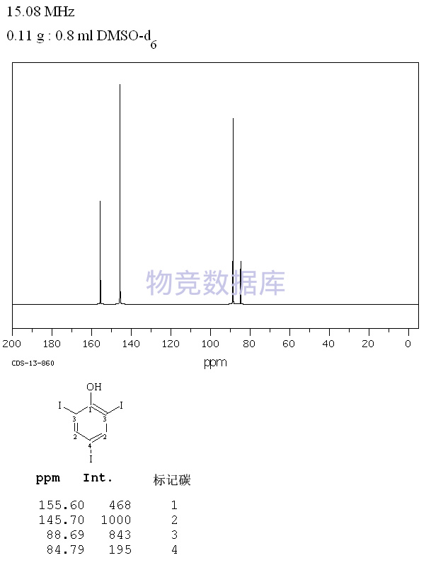 246 三碘苯酚246 Triiodophenol609 23 4参数,分子结构式,图谱信息 物竞化学品数据库 专业、全面的