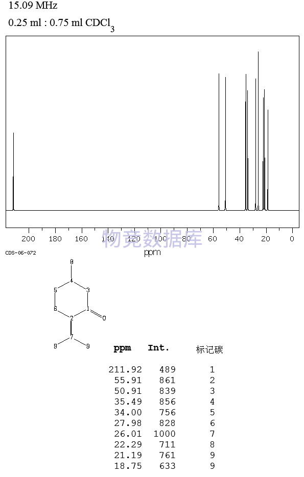 L 薄荷酮l Menthone14073 97 3参数,分子结构式,图谱信息 物竞化学品数据库 专业、全面的化学品基础数据库