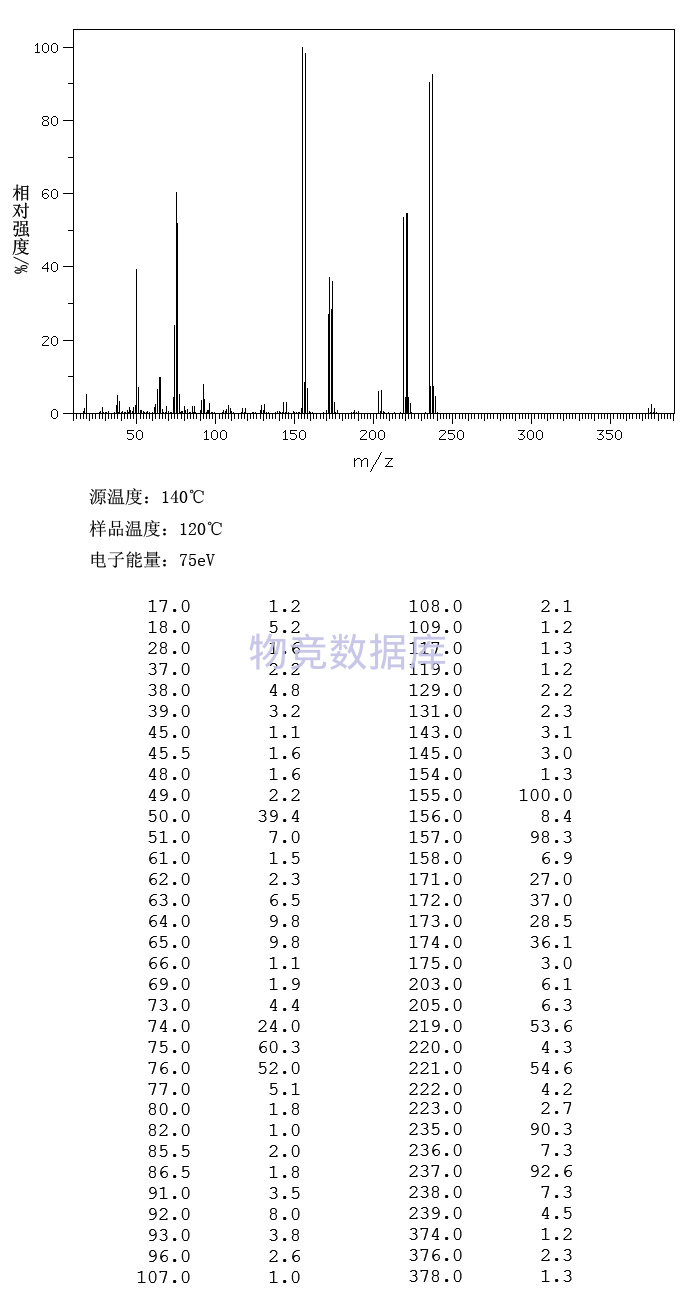 4 溴苯磺胺4 Bromobenzenesulfonamide701 34 8参数,分子结构式,图谱信息 物竞化学品数据库 专业