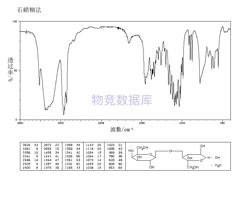 乳糖lactose63 42 3参数,分子结构式,图谱信息 物竞化学品数据库 专业、全面的化学品基础数据库