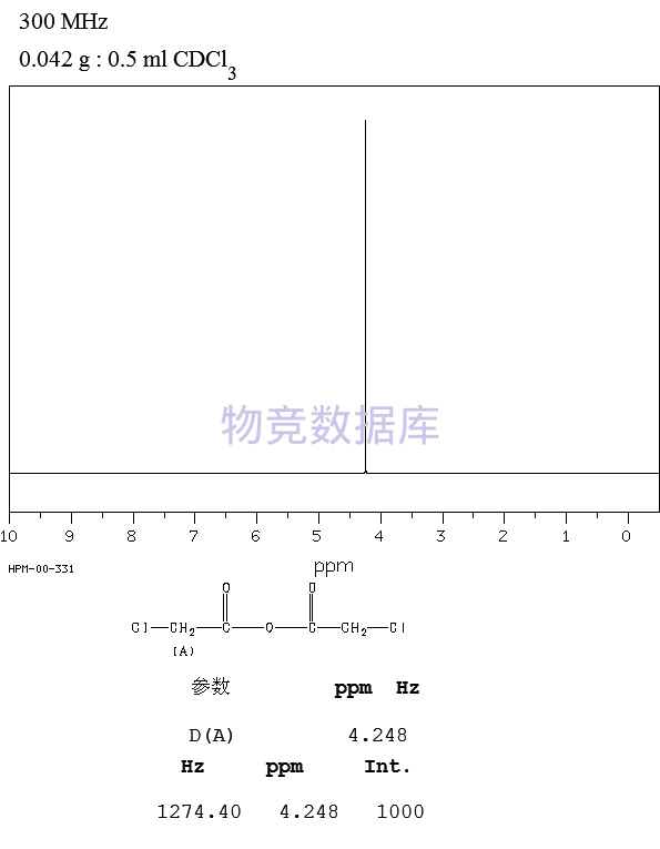氯乙酸酐chloroacetic Anhydride541 88 8参数,分子结构式,图谱信息 物竞化学品数据库 专业、全面的化学品