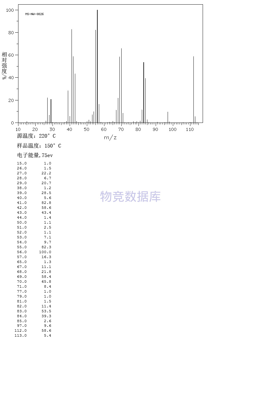 环辛烷cyclooctane292 64 8参数,分子结构式,图谱信息 物竞化学品数据库 专业、全面的化学品基础数据库