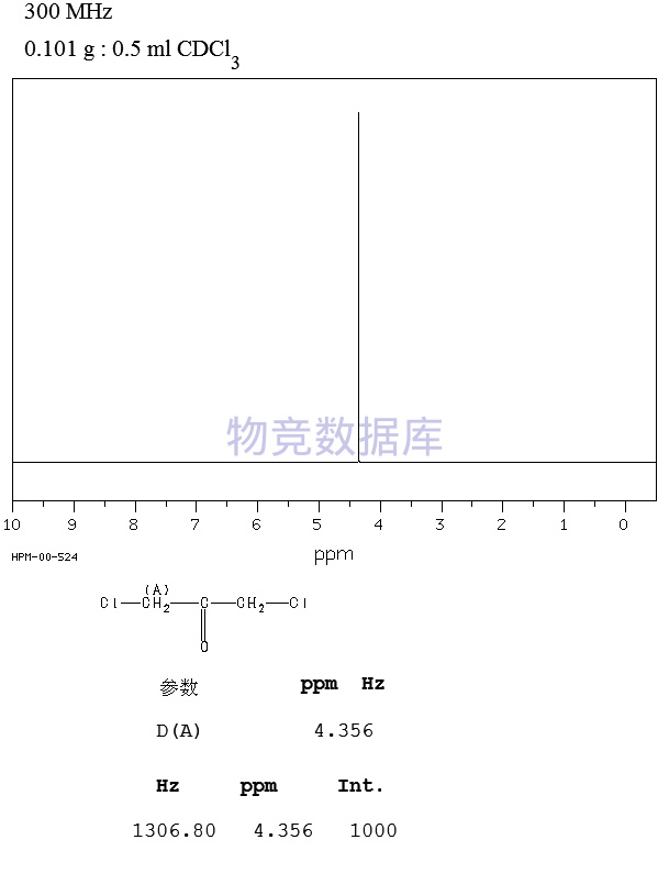 13 二氯丙酮13 Dichloroacetone534 07 6参数,分子结构式,图谱信息 物竞化学品数据库 专业、全面的化学
