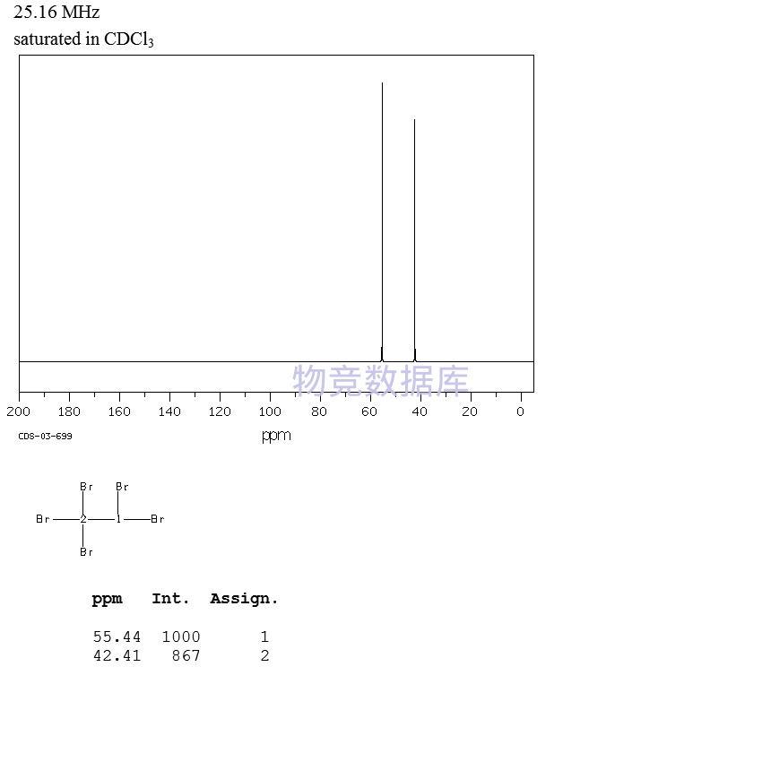 五溴乙烷pentabromoethane75 95 6参数,分子结构式,图谱信息 物竞化学品数据库 专业、全面的化学品基础数据库