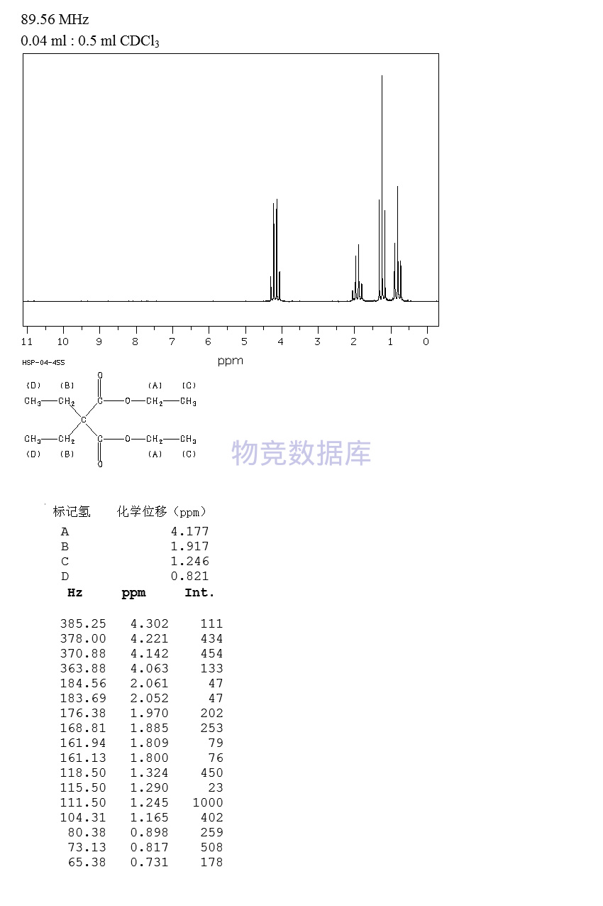 二乙基丙二酸二乙酯diethyl Diethylmalonate77 25 8参数,分子结构式,图谱信息 物竞化学品数据库 专业