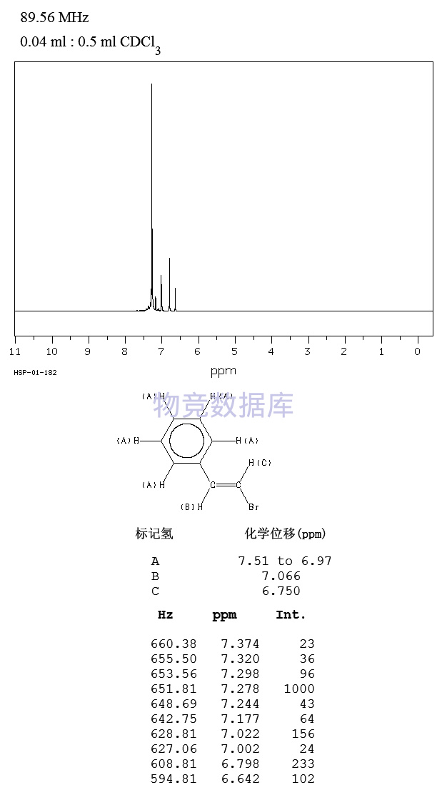 1 溴 2 苯乙烯β Bromo Styrene103 64 0参数,分子结构式,图谱信息 物竞化学品数据库 专业、全面的化学品基础数据库