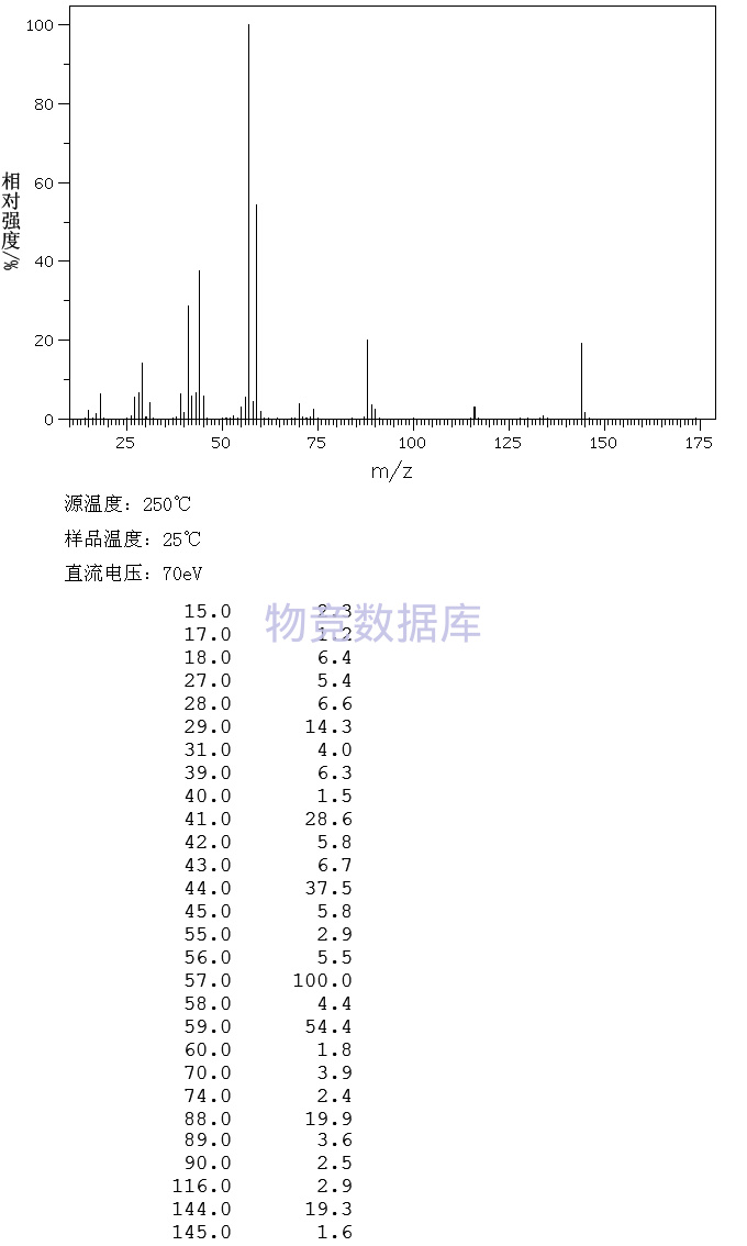 Boc L 丙氨酸n Boc L Alanine15761 38 3参数,分子结构式,图谱信息 物竞化学品数据库 专业、全面的化学品
